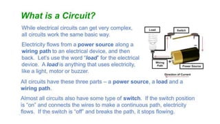Electricity and Circuits ppt.class6.cbse