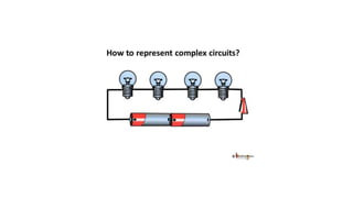 Electricity and Circuits ppt.class6.cbse