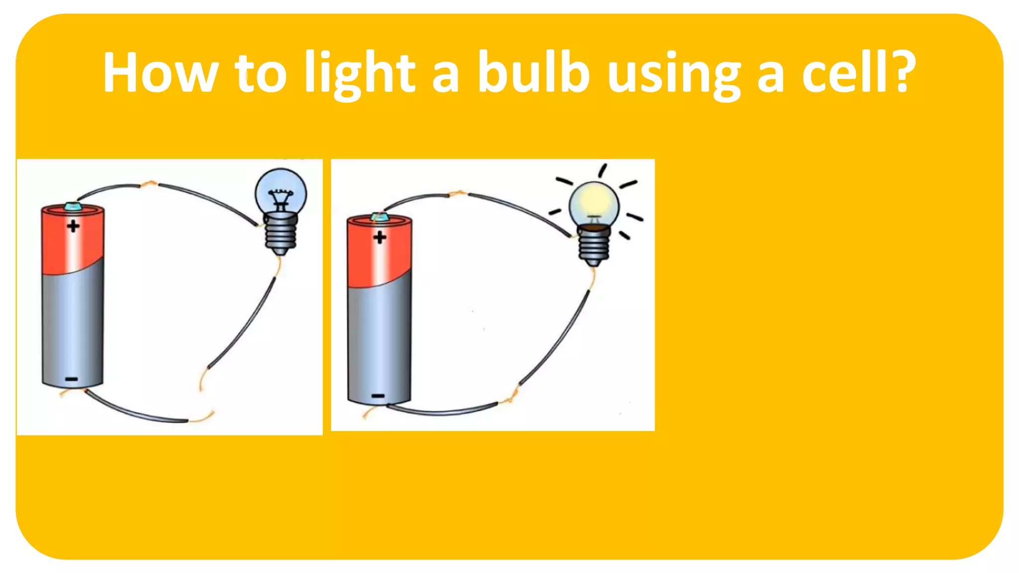 Electricity and circuit part 2 | PPTX