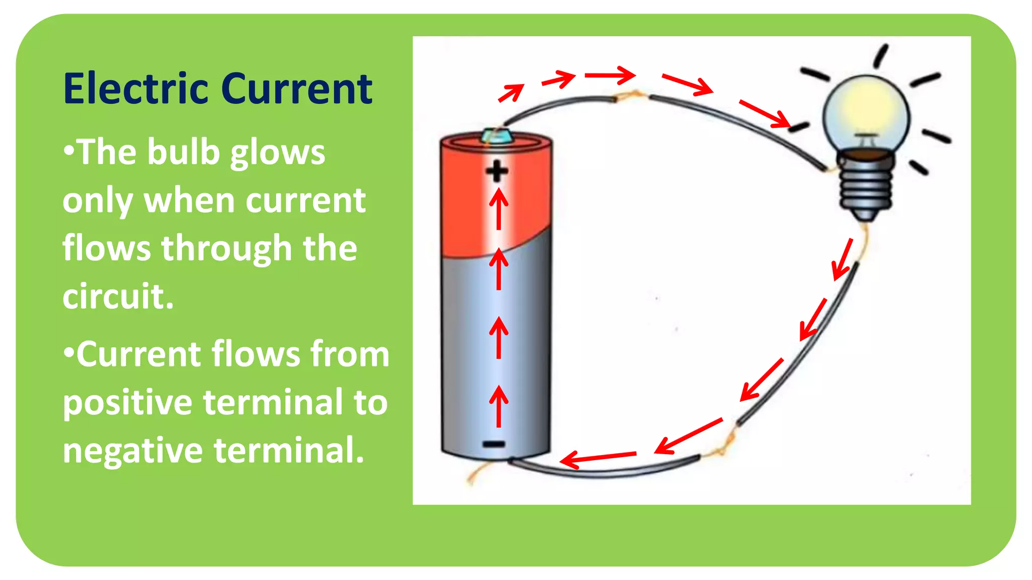 Electricity and circuit part 2 | PPTX