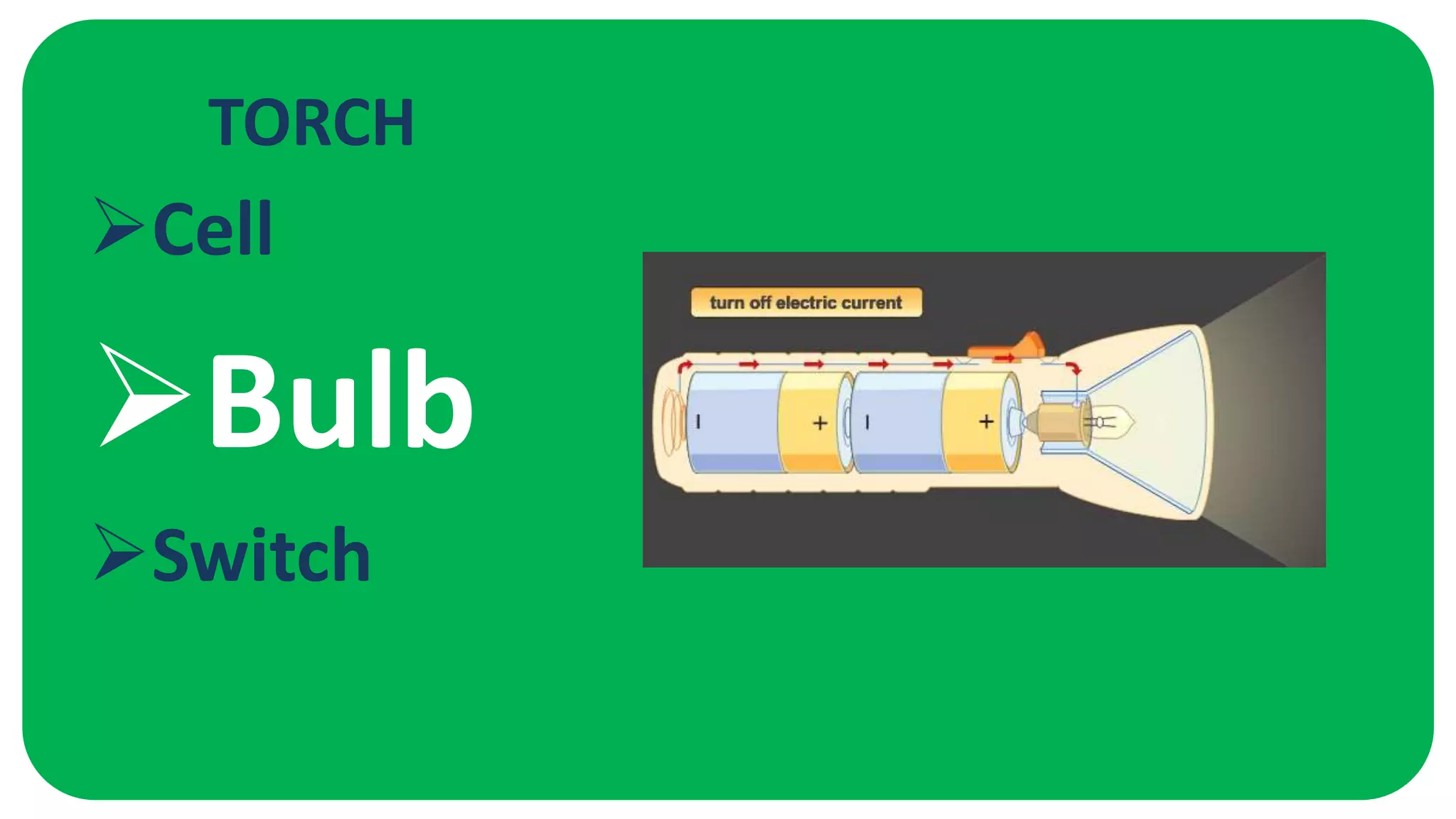Electricity and circuit part 2 | PPTX