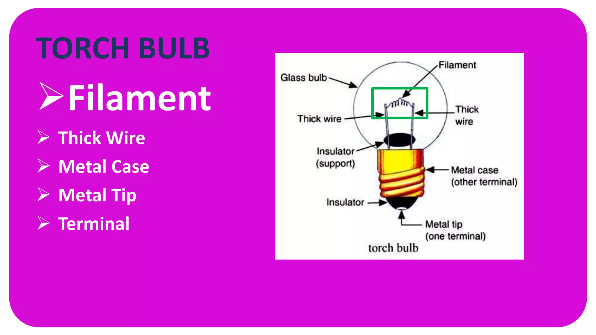 Electricity and circuit part 2 | PPTX