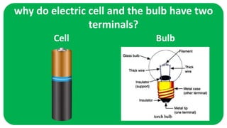 Electricity and circuit part 2 | PPTX