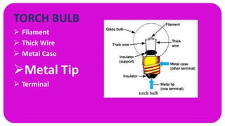 Electricity and circuit part 2 | PPTX