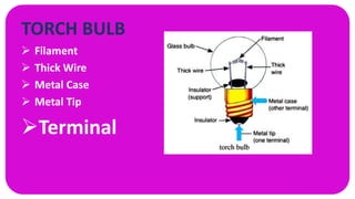 Electricity and circuit part 2 | PPTX