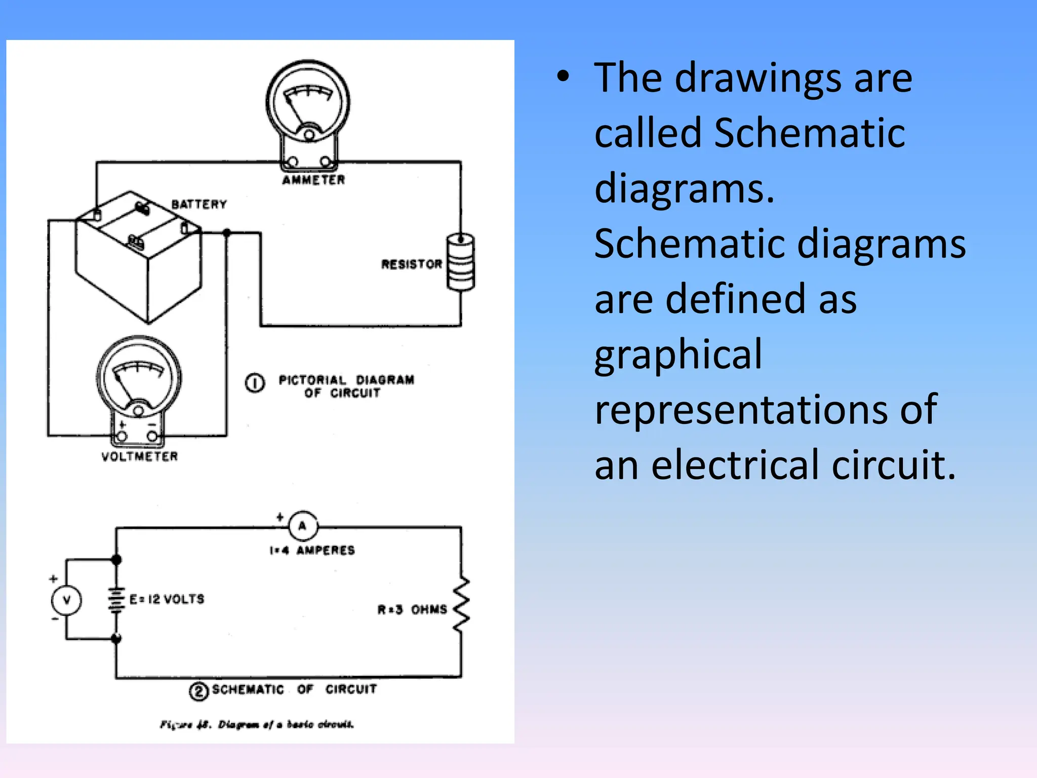 Electricity and Electrical Circuits - powerpoint.pptx | Chemistry | Science