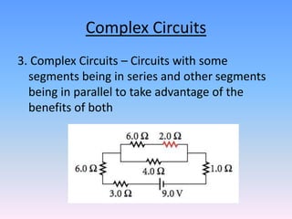 Electricity and Electrical Circuits - powerpoint.pptx