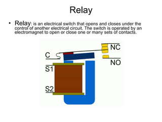 Electricity and Electronic | PPT