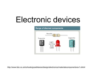 Electricity and Electronic | PPT