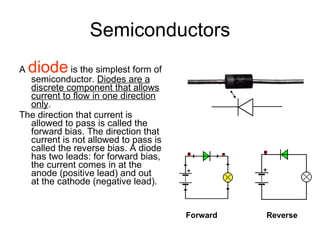 Electricity and Electronic | PPT