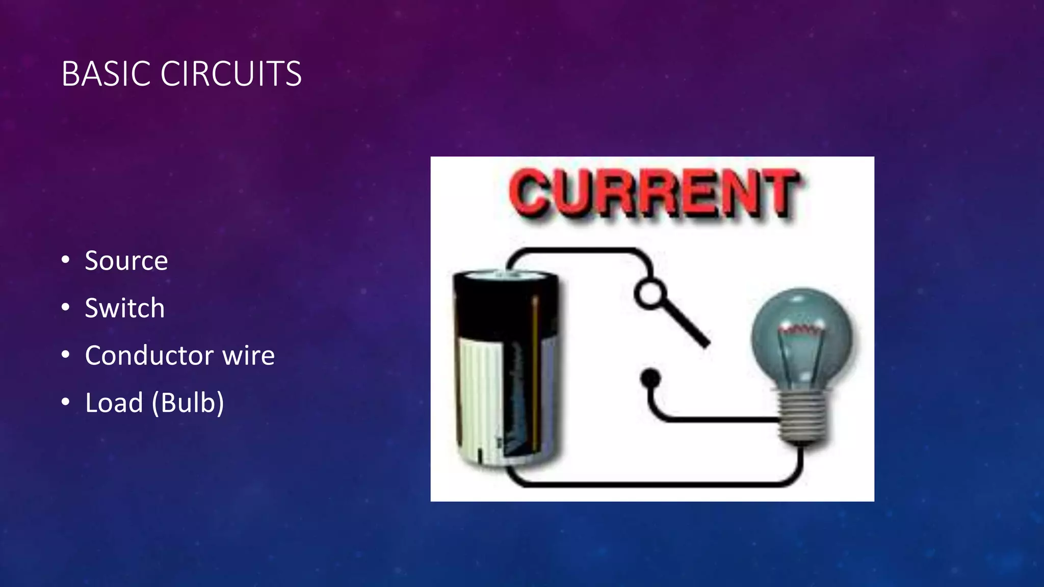 Electricity and magnetism | PPTX