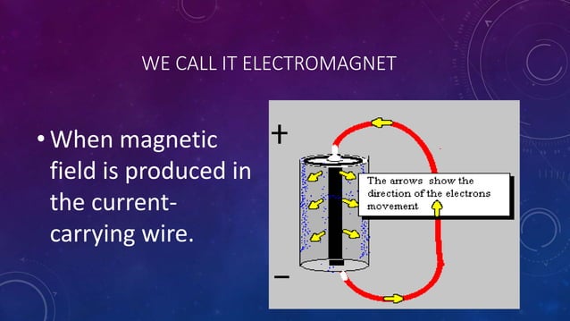 Electricity and magnetism | PPTX