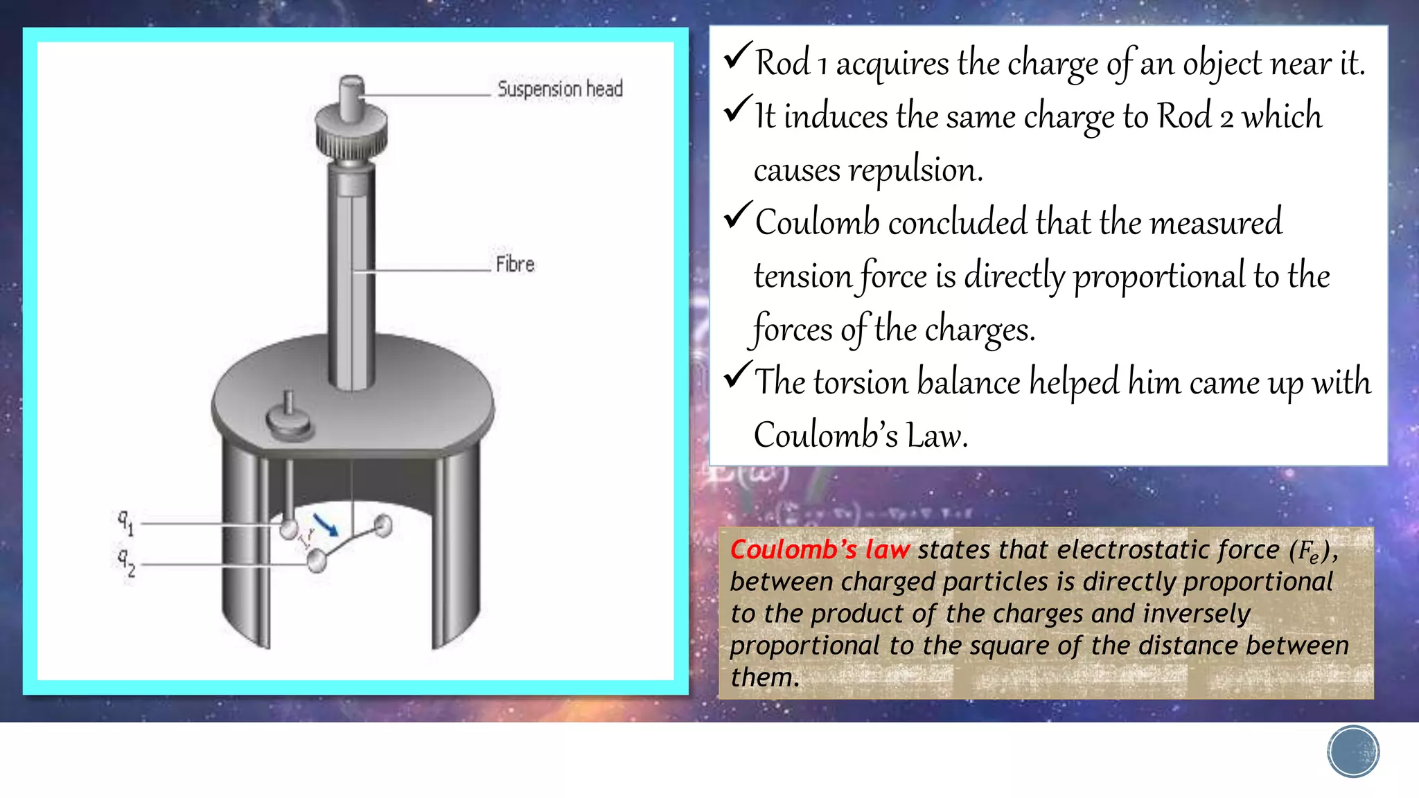 Electricity and Magnetism | PPTX