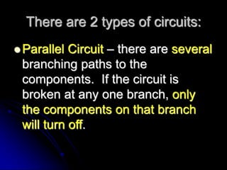 Electricity and magnetism | PPT