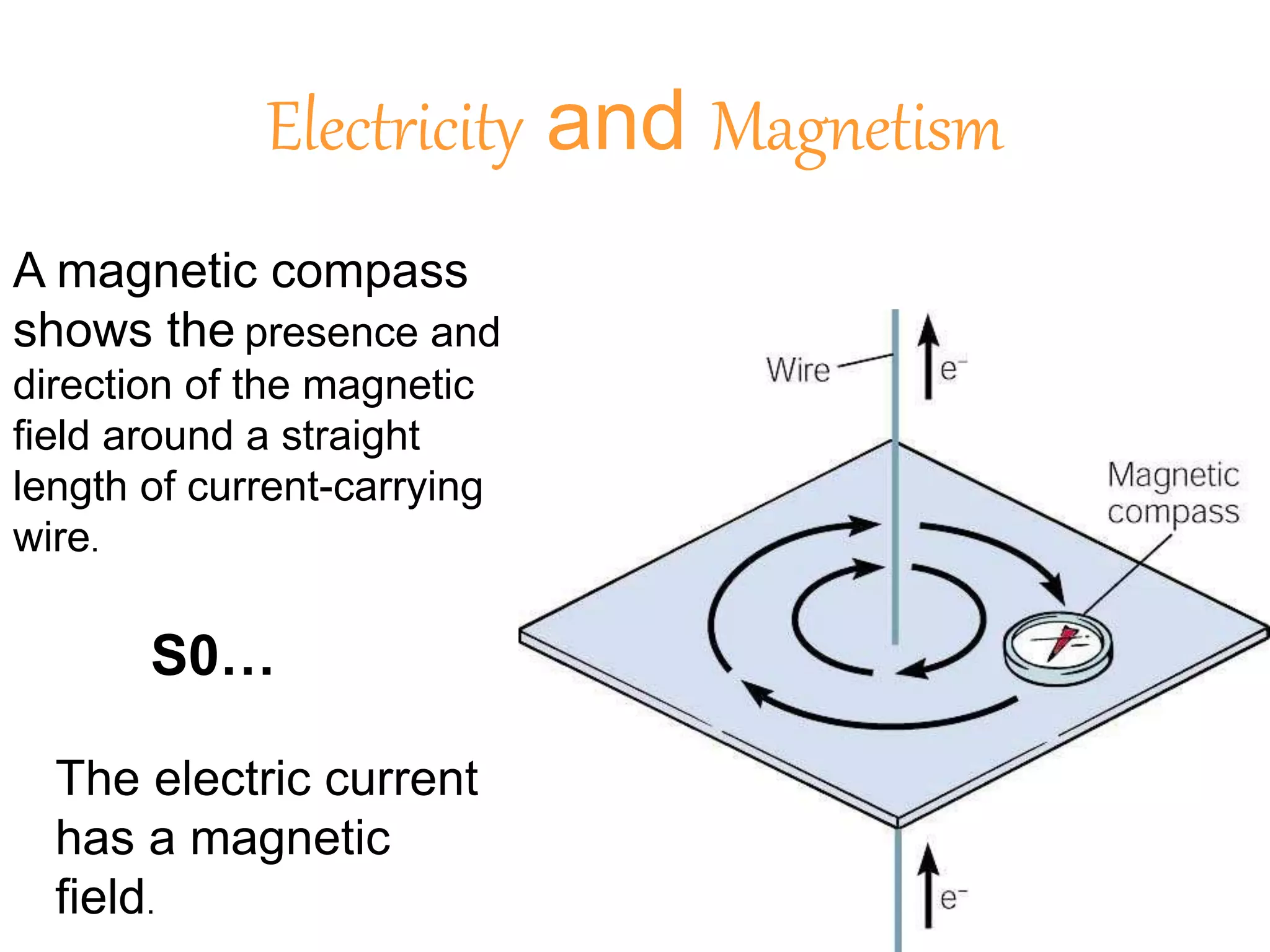 Electricity and magnetism | PPT