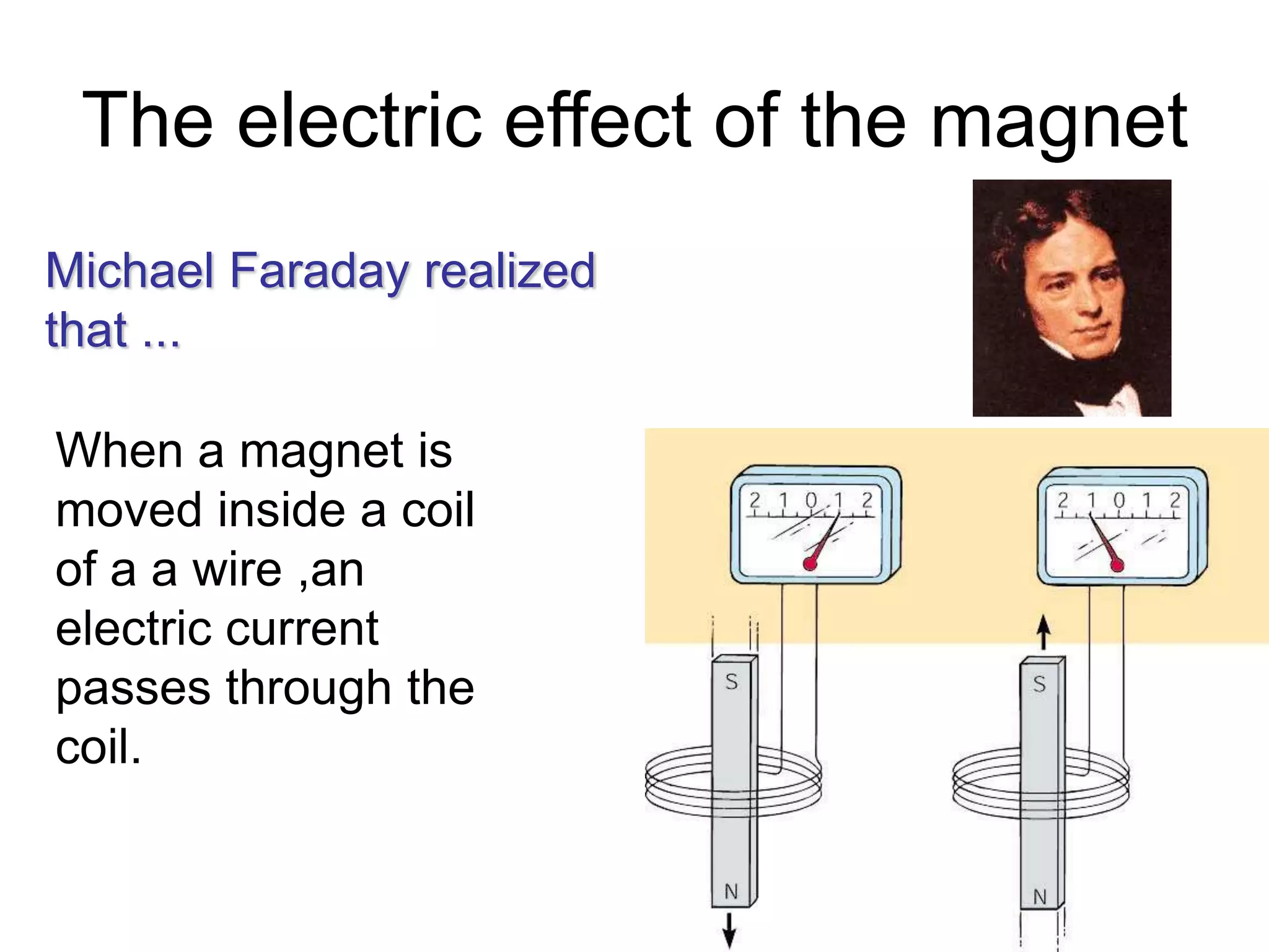 Electricity and magnetism | PPT