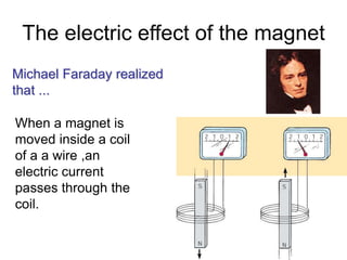 Electricity and magnetism | PPT