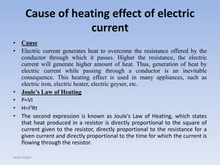 Current Electricity and Magnetism Chapter Science SEE Nepal | PPTX