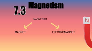 ELECTRICITY AND MAGNETISM( FORM 2)(TR).pptx