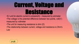 ELECTRICITY AND MAGNETISM( FORM 2)(TR).pptx