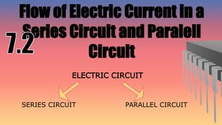 ELECTRICITY AND MAGNETISM( FORM 2)(TR).pptx