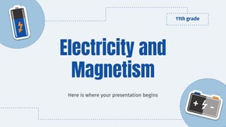 Electricity and Magnetism - Science - 11th Grade by Slidesgo.pptx