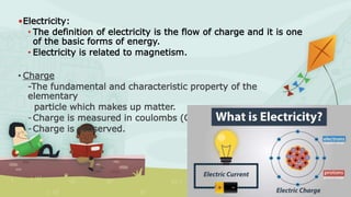 Electricity and magnetism | PPT