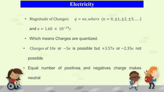 Electricity and magnetism | PPTX