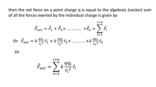 Electricity and Magnetism Lec1.pptx UET mardan | PPT