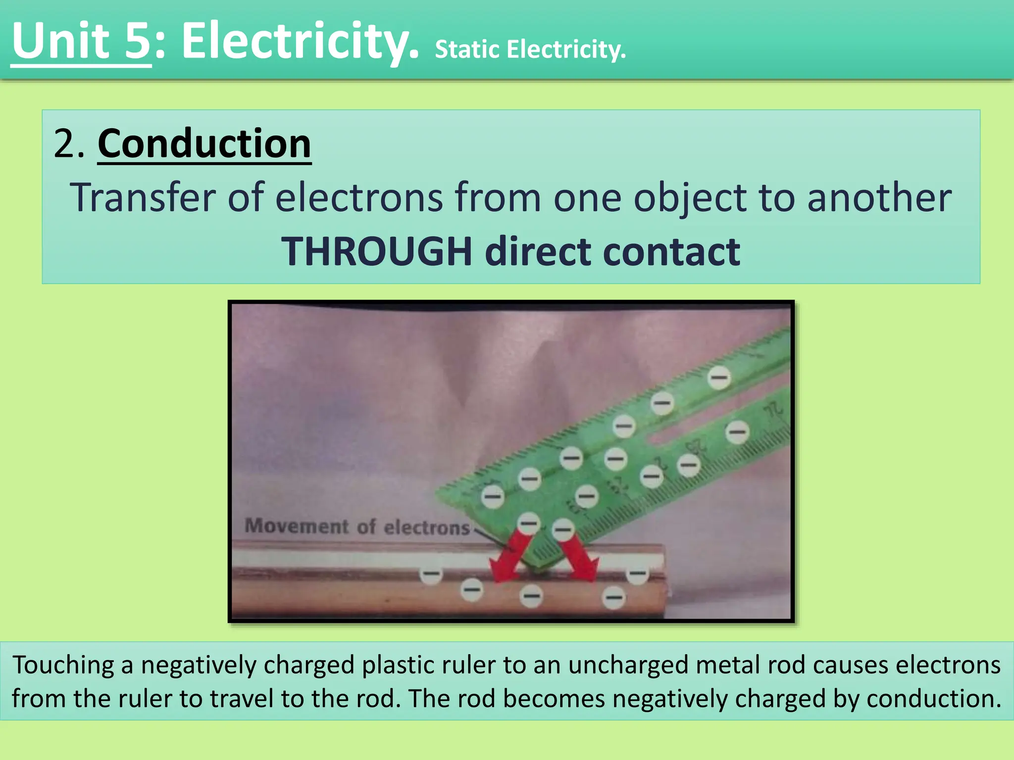 Electricity and Magnetism Notes.pptx
