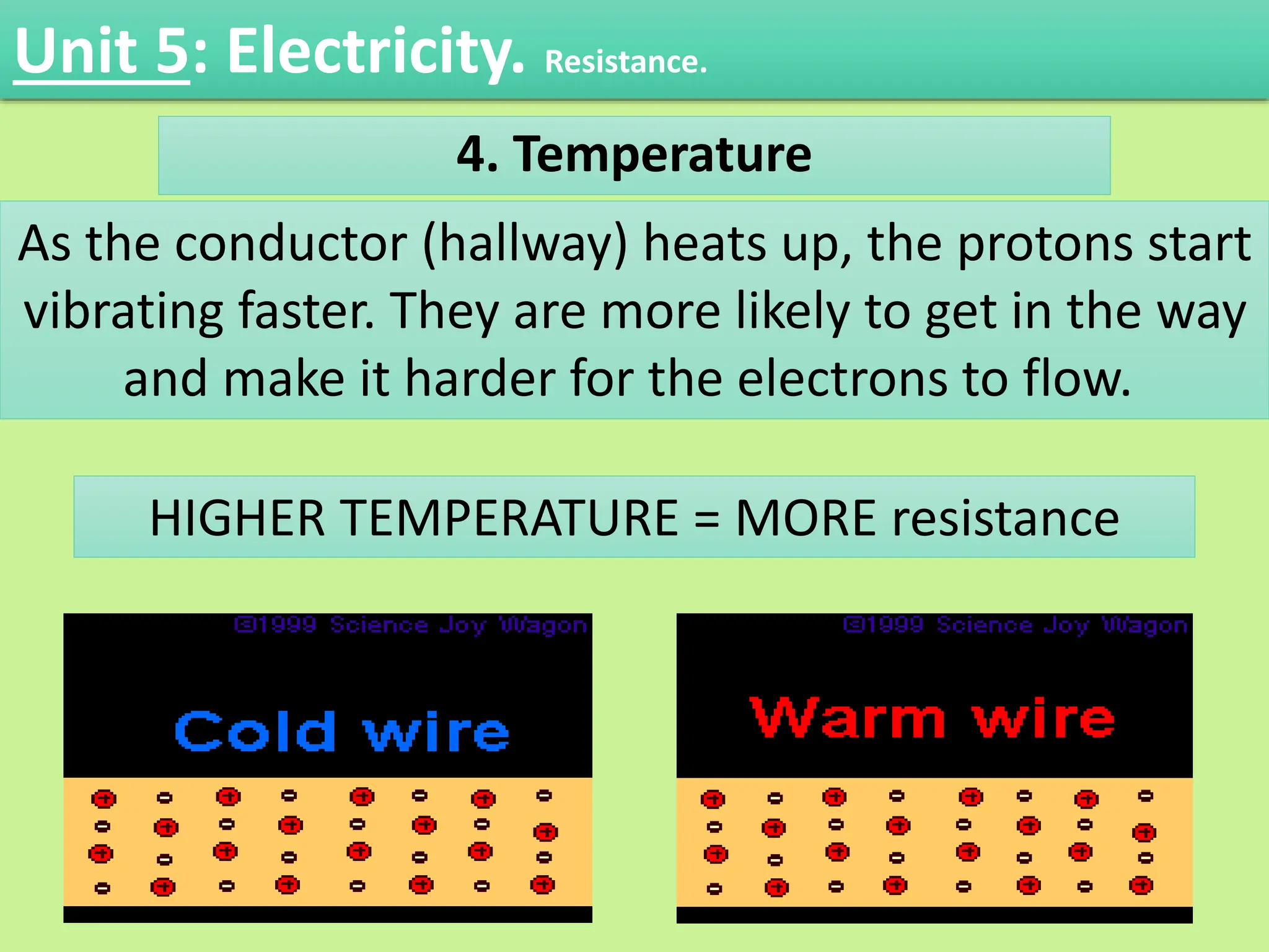Electricity and Magnetism Notes.pptx