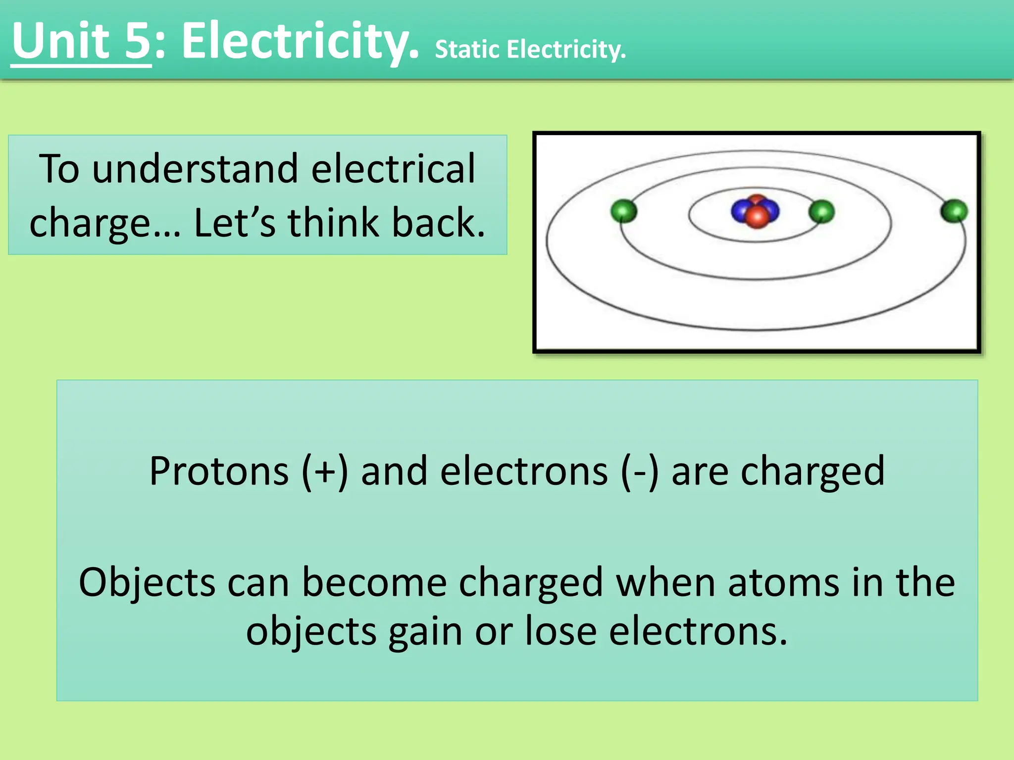 Electricity and Magnetism Notes.pptx