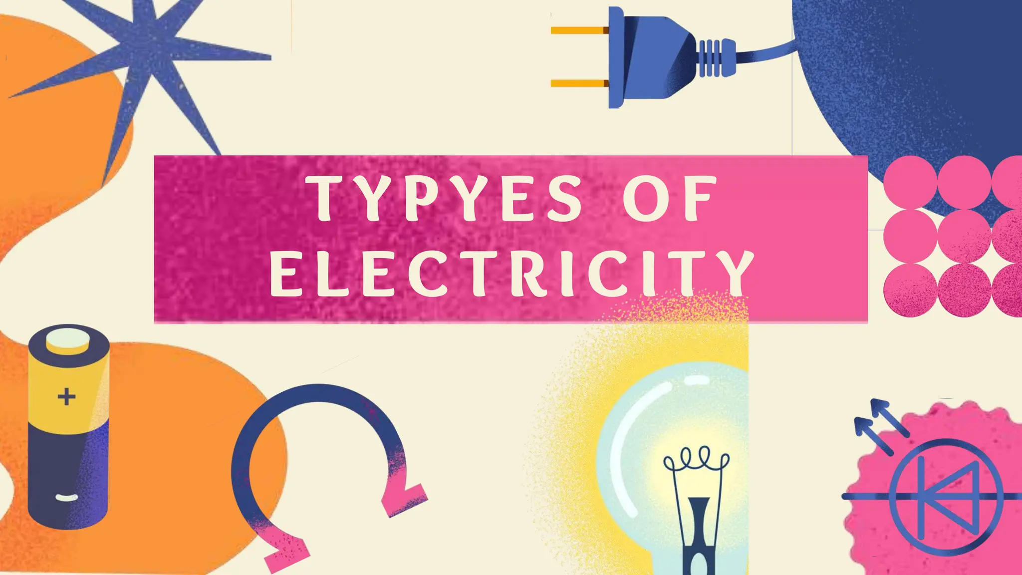Electricity and Magnetism Physical Science Presentation in Colourful ...