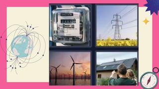 Electricity and Magnetism Physical Science Presentation in Colourful ...