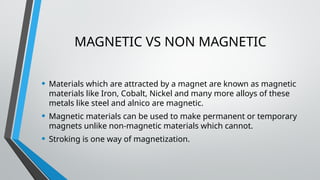 Electricity and Magnetism Simplified.pptx