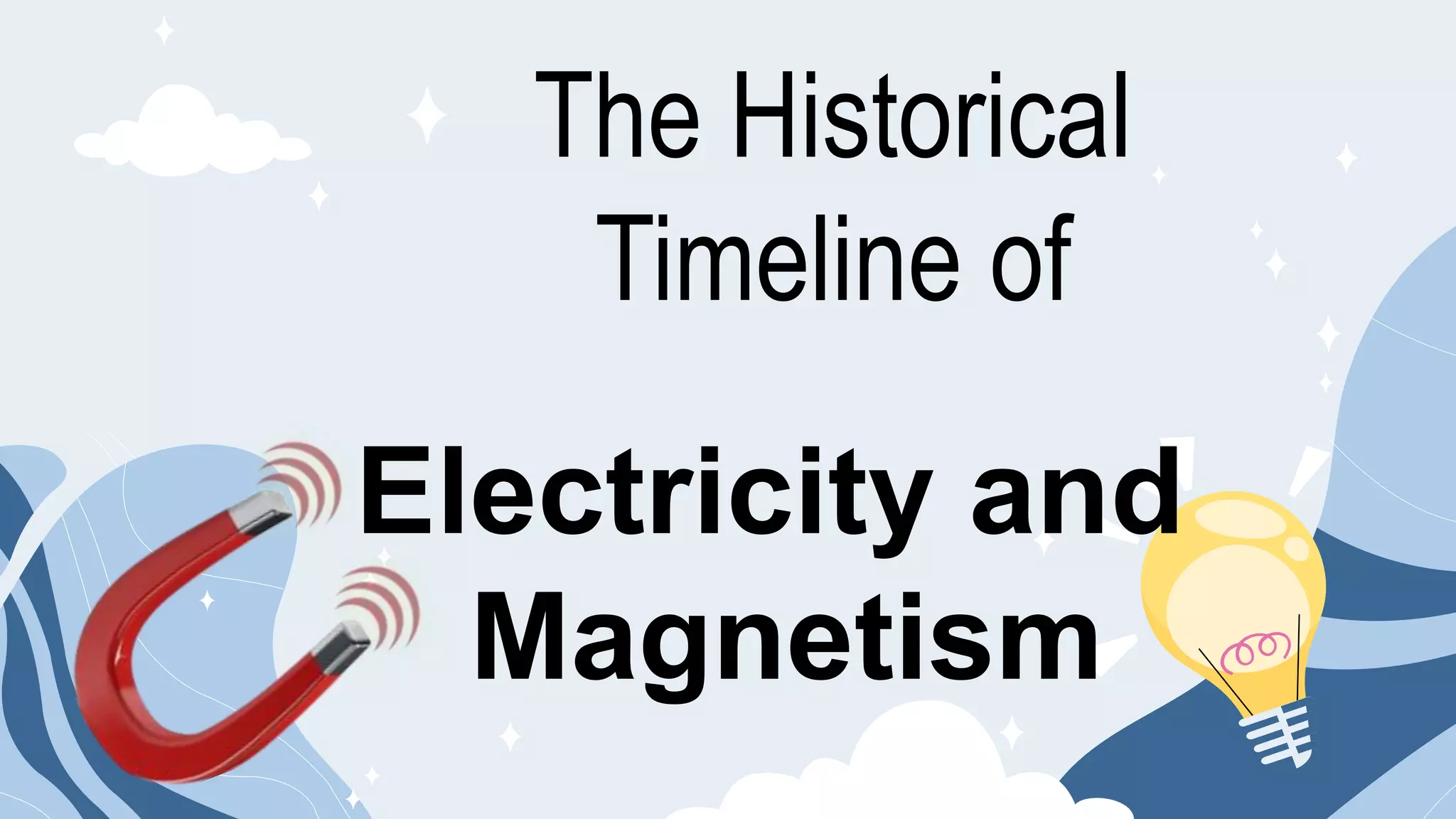 Electricity and Magnetism (Timeline).ppt