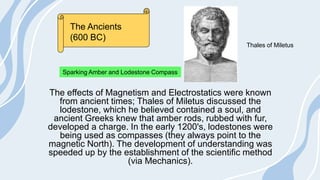 Electricity and Magnetism (Timeline).ppt