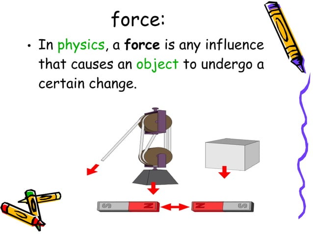 Electricity and magnetism vocabulary | PPT | Physics | Science