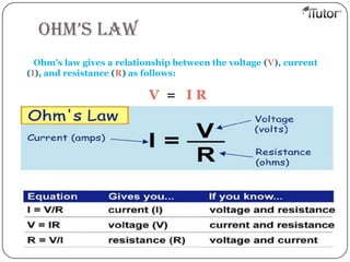 Electricity and ohm’s law | PPTX