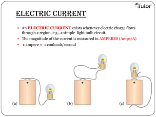 Electricity and ohm’s law | PPTX
