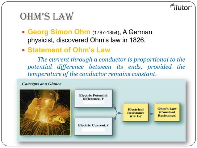 Electricity and ohm’s law | PPTX | Physics | Science