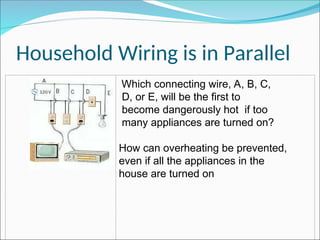 electricity at home Physics Chapter in School.ppt