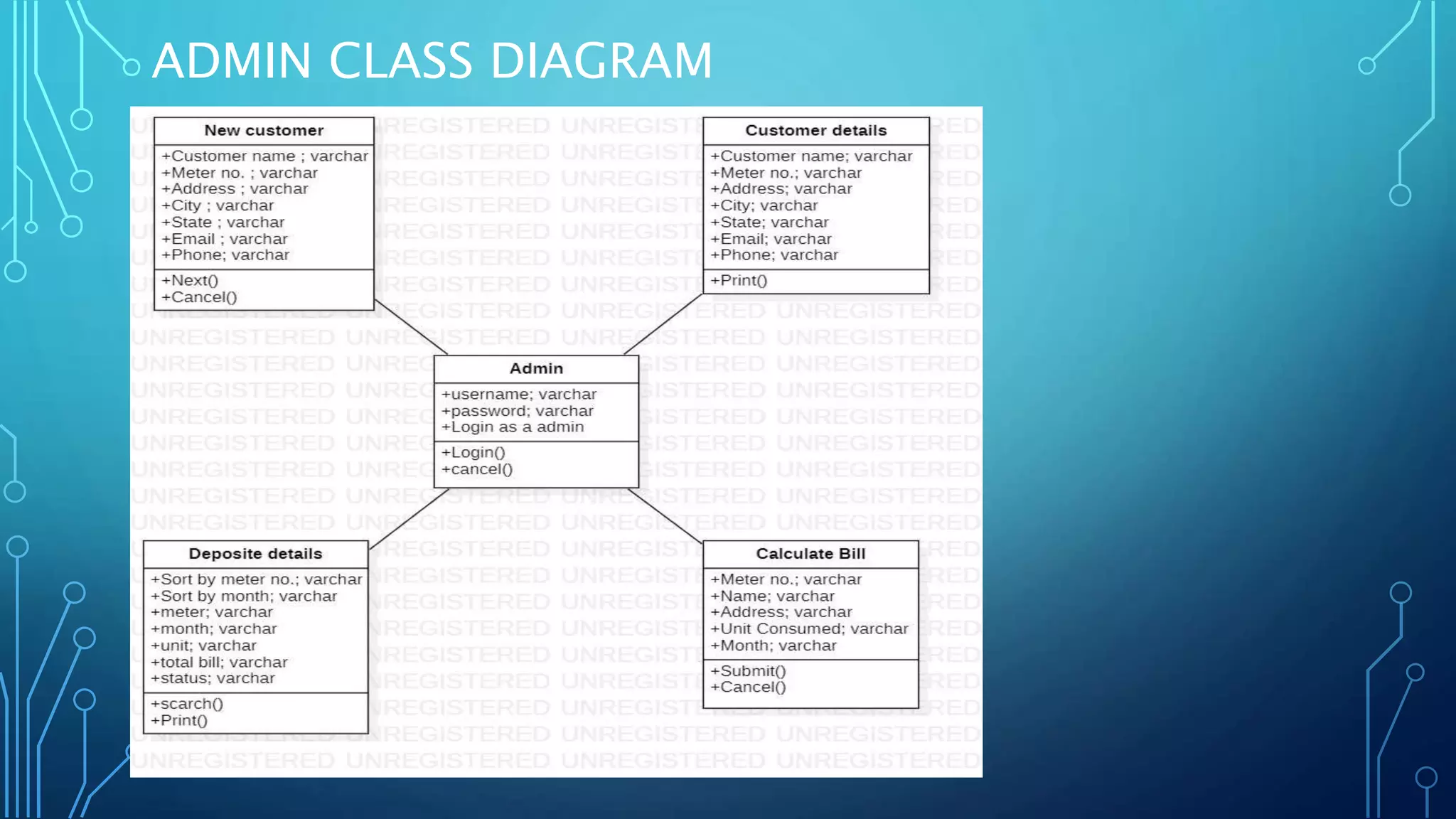 ELECTRICITY BILLING SYSTEM (1).pptx