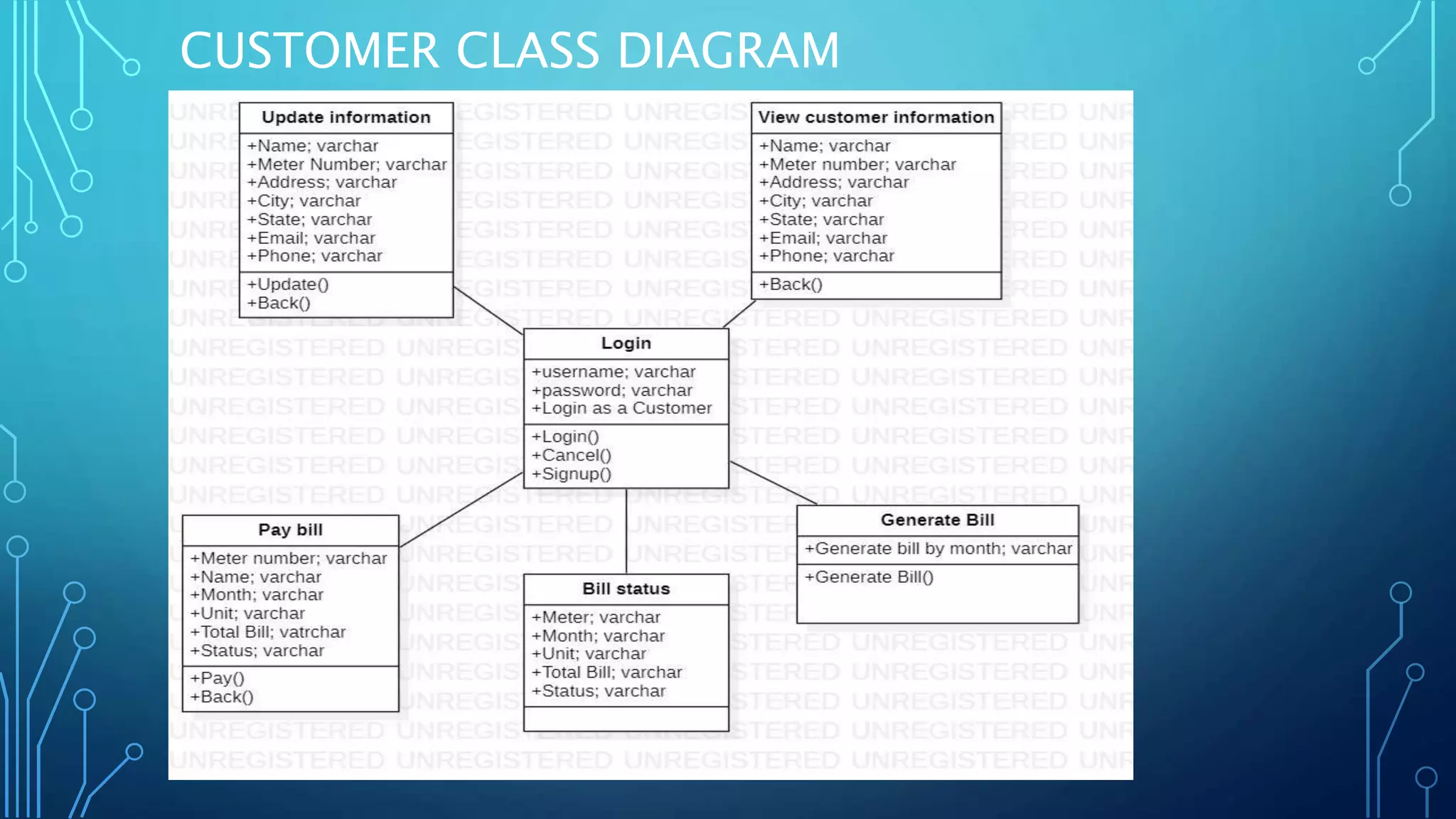 ELECTRICITY BILLING SYSTEM (1).pptx