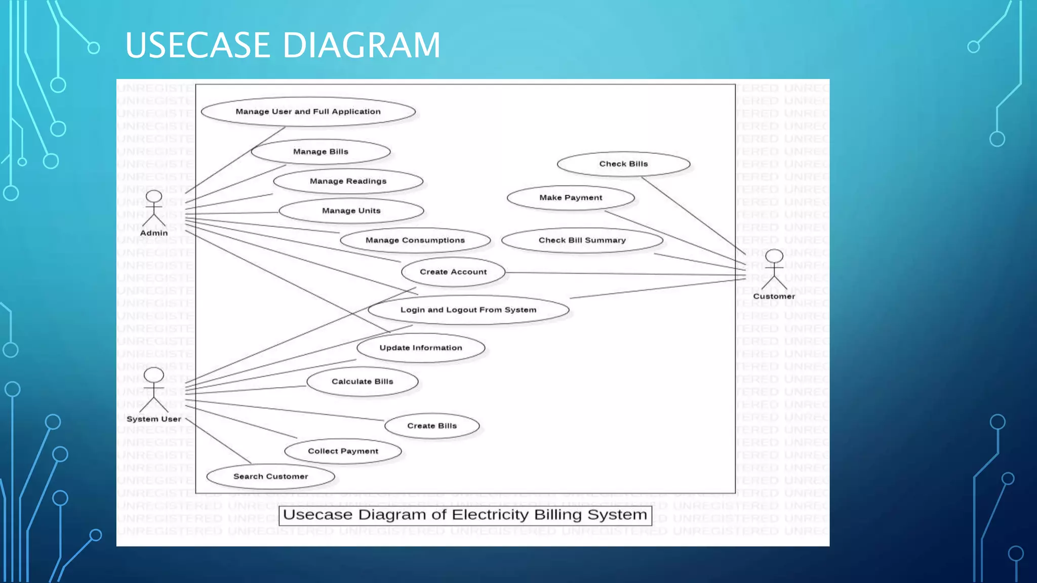 ELECTRICITY BILLING SYSTEM (1).pptx