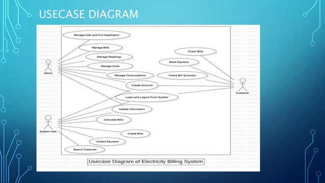 Electricity Billing System 1 Pptx
