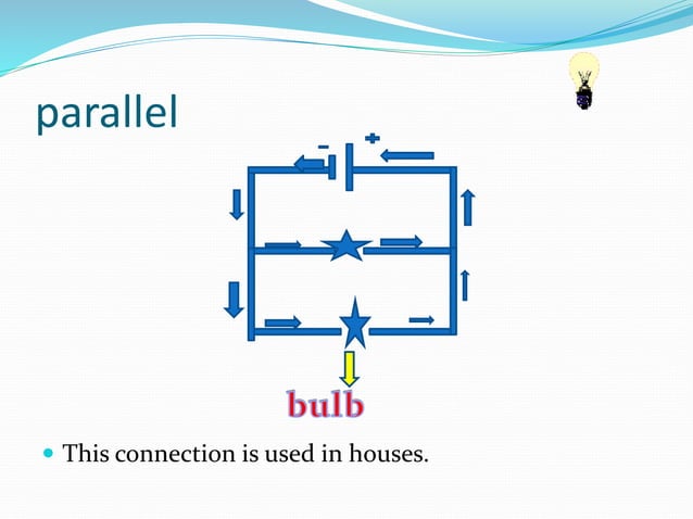 Electricity(parallel and series connection) | PPTX