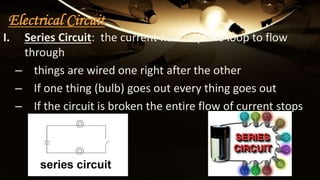 electricity checkpoint F2 2020.pptx