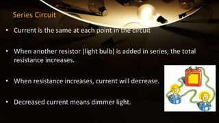 electricity checkpoint F2 2020.pptx