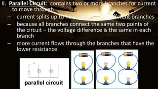 electricity checkpoint F2 2020.pptx